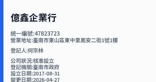億鑫企業行的照片-統編 47823723(臺南市) 公司登記資料與營業項目詳細圖表