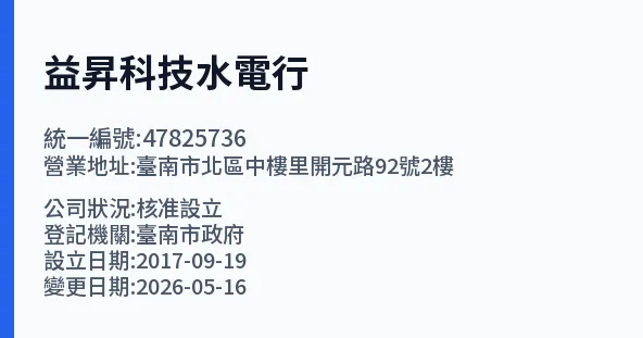 益昇科技水電行的照片-統編 47825736(臺南市) 公司登記資料與營業項目詳細圖表