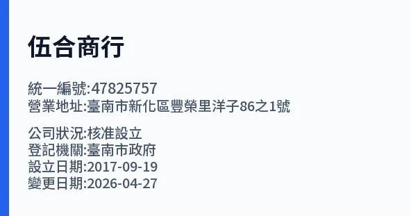 伍合商行的照片-統編 47825757(臺南市) 公司登記資料與營業項目詳細圖表