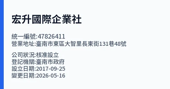 宏升國際企業社的照片-統編 47826411(臺南市) 公司登記資料與營業項目詳細圖表