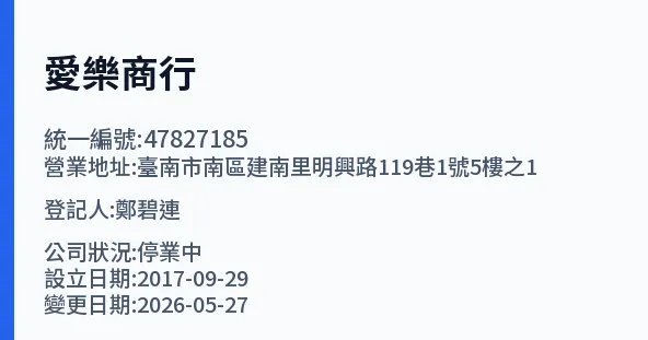 愛樂商行的照片-統編 47827185(臺南市) 公司登記資料與營業項目詳細圖表