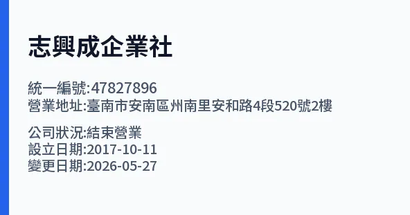 志興成企業社的照片-統編 47827896(臺南市) 公司登記資料與營業項目詳細圖表