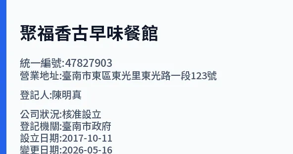 聚福香古早味餐館的照片-統編 47827903(臺南市) 公司登記資料與營業項目詳細圖表