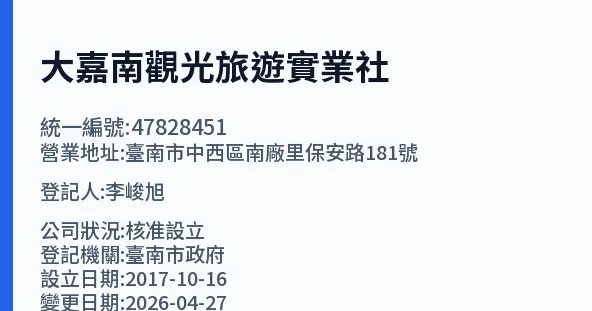 大嘉南觀光旅遊實業社的照片-統編 47828451(臺南市) 公司登記資料與營業項目詳細圖表