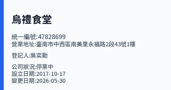 烏禮食堂的照片-統編 47828699(臺南市) 公司登記資料與營業項目詳細圖表
