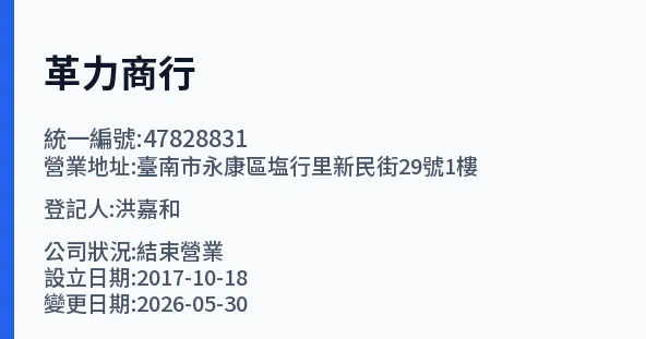 革力商行的照片-統編 47828831(臺南市) 公司登記資料與營業項目詳細圖表