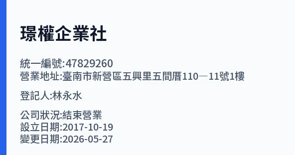 璟權企業社的照片-統編 47829260(臺南市) 公司登記資料與營業項目詳細圖表