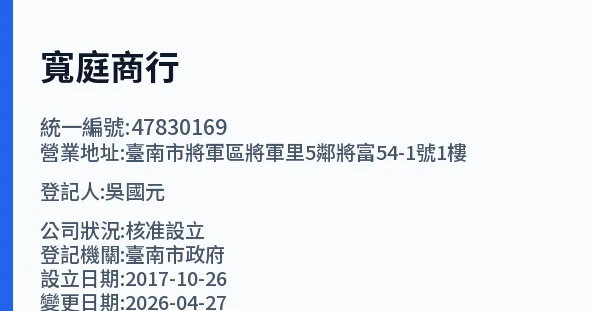 寬庭商行的照片-統編 47830169(臺南市) 公司登記資料與營業項目詳細圖表