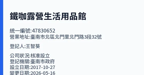 鐵咖露營生活用品館的照片-統編 47830652(臺南市) 公司登記資料與營業項目詳細圖表