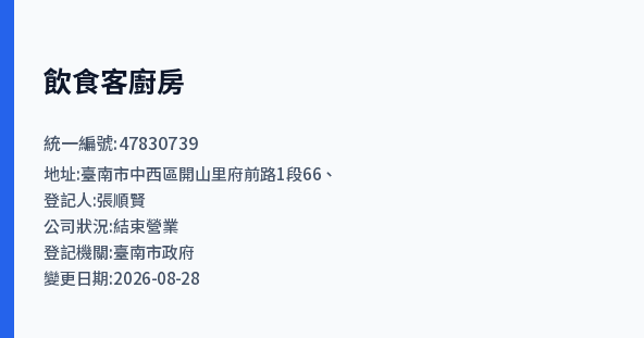 飲食客廚房的照片-統編 47830739(臺南市) 公司登記資料與營業項目詳細圖表