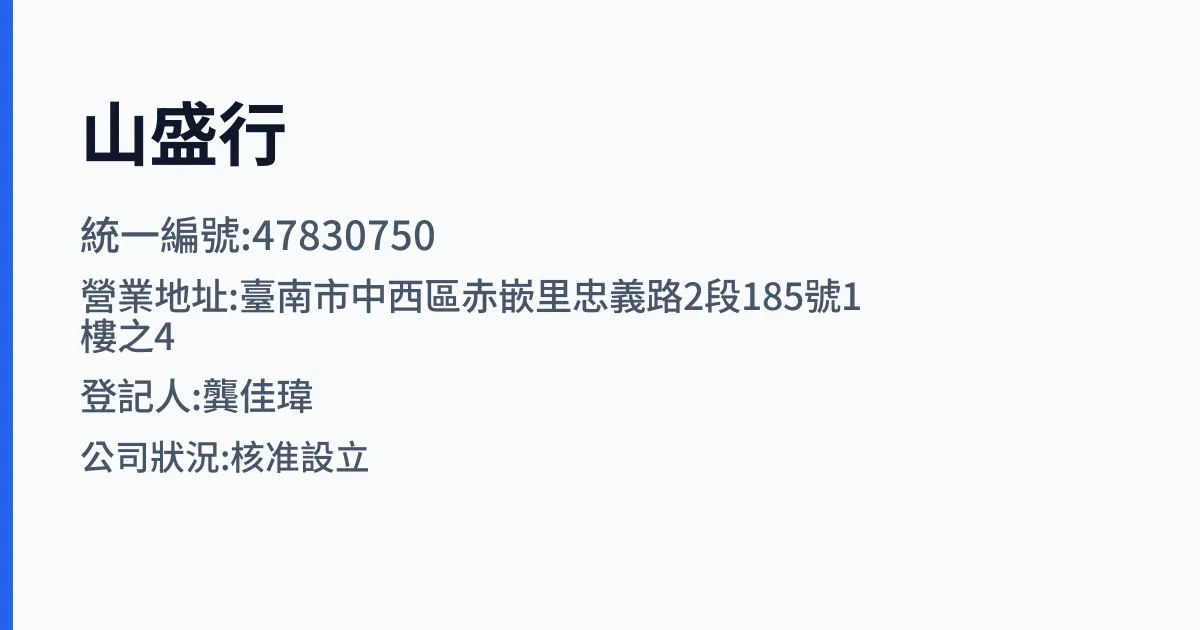 山盛行 - 統編 47830750（臺南市） 公司登記資料與營業項目詳細圖表