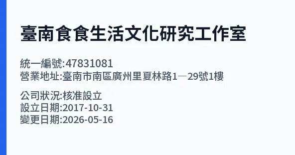 臺南食食生活文化研究工作室的照片-統編 47831081(臺南市) 公司登記資料與營業項目詳細圖表