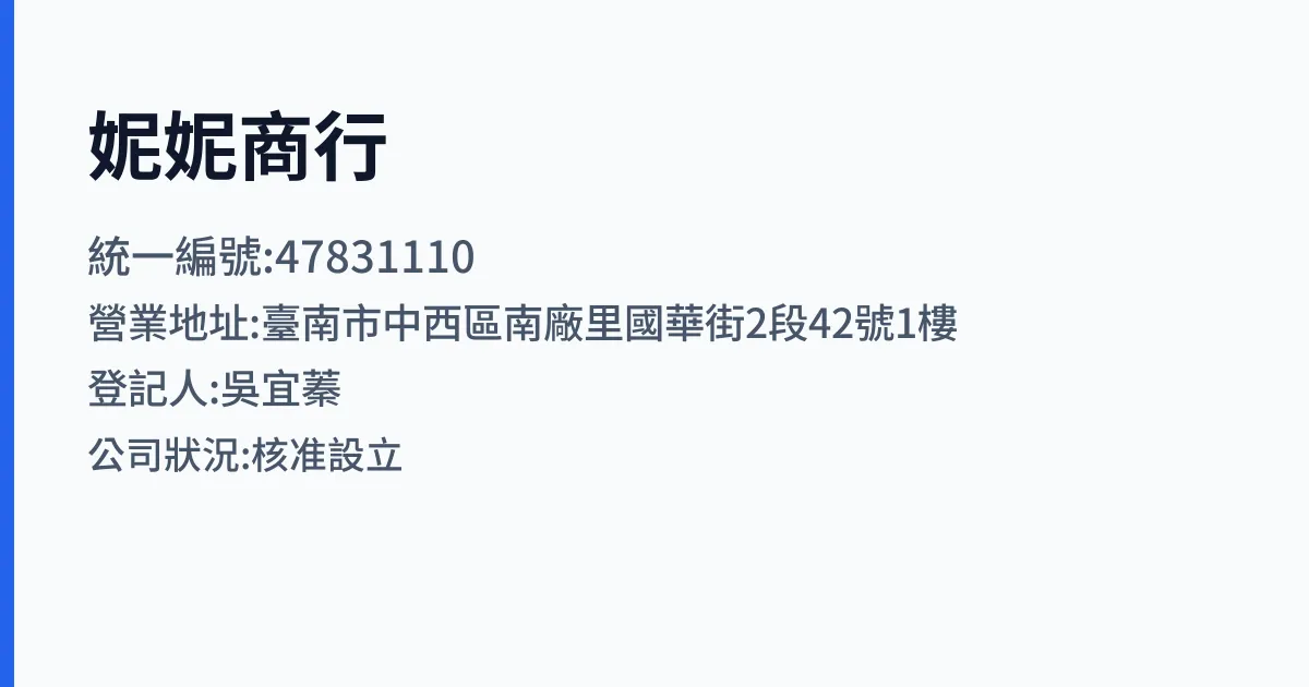 妮妮商行 - 統編 47831110(臺南市) 公司登記資料與營業項目詳細圖表