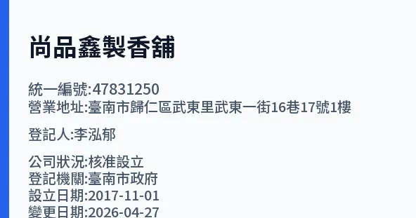 尚品鑫製香舖的照片-統編 47831250(臺南市) 公司登記資料與營業項目詳細圖表