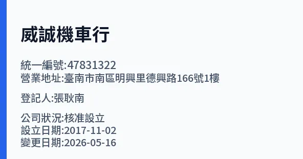 威誠機車行的照片-統編 47831322(臺南市) 公司登記資料與營業項目詳細圖表