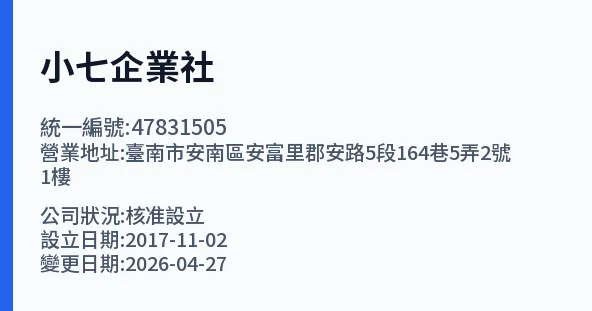 小七企業社的照片-統編 47831505(臺南市) 公司登記資料與營業項目詳細圖表