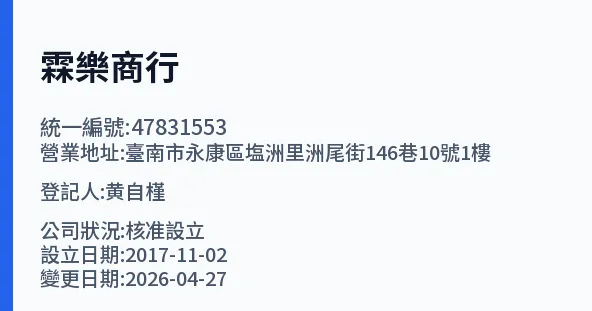 霖樂商行的照片-統編 47831553(臺南市) 公司登記資料與營業項目詳細圖表