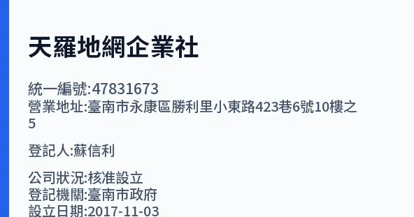 天羅地網企業社的照片-統編 47831673(臺南市) 公司登記資料與營業項目詳細圖表