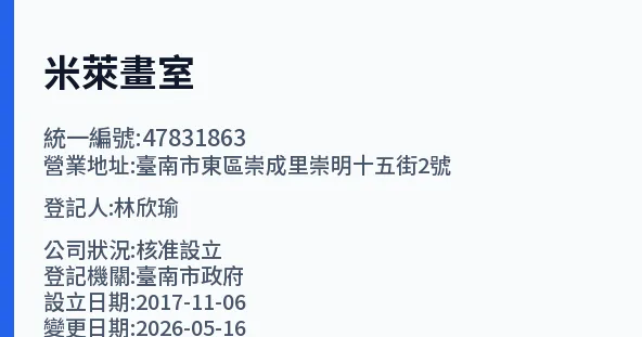 米萊畫室的照片-統編 47831863(臺南市) 公司登記資料與營業項目詳細圖表