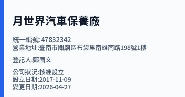 月世界汽車保養廠的照片-統編 47832342(臺南市) 公司登記資料與營業項目詳細圖表