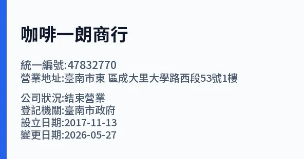 咖啡一朗商行的照片-統編 47832770(臺南市) 公司登記資料與營業項目詳細圖表