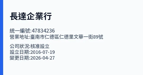 長達企業行的照片-統編 47834236(臺南市) 公司登記資料與營業項目詳細圖表