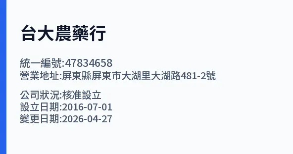 台大農藥行的照片-統編 47834658(屏東縣) 公司登記資料與營業項目詳細圖表
