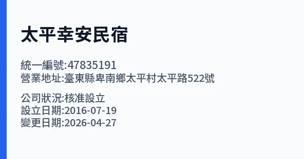 太平幸安民宿的照片-統編 47835191(臺東縣) 公司登記資料與營業項目詳細圖表