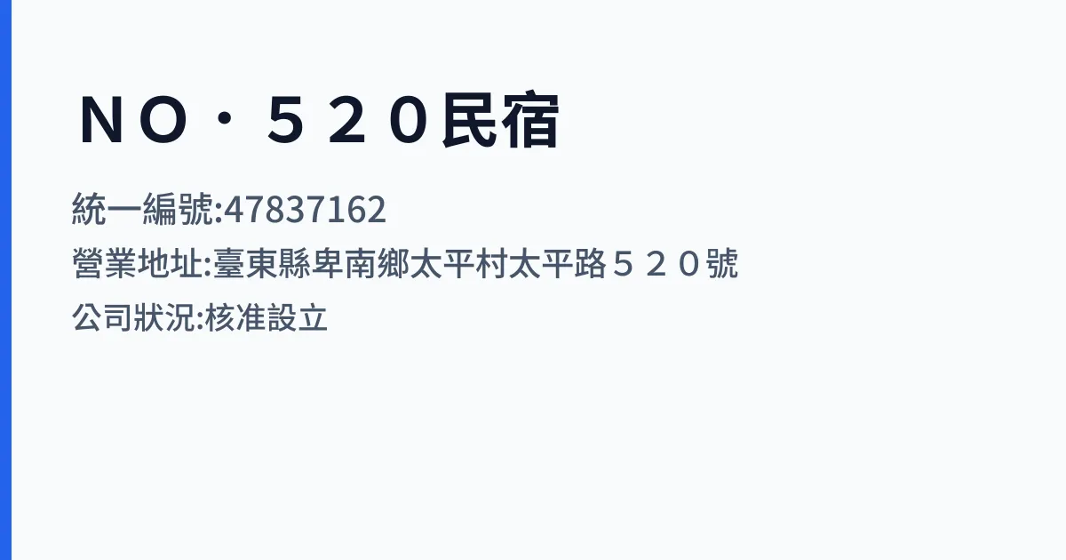NO.520民宿 - 統編 47837162(臺東縣) 公司登記資料與營業項目詳細圖表