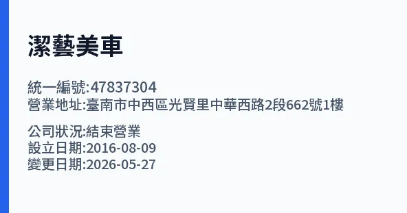 潔藝美車的照片-統編 47837304(臺南市) 公司登記資料與營業項目詳細圖表