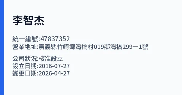 李智杰的照片-統編 47837352(嘉義縣) 公司登記資料與營業項目詳細圖表