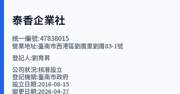 泰香企業社的照片-統編 47838015(臺南市) 公司登記資料與營業項目詳細圖表