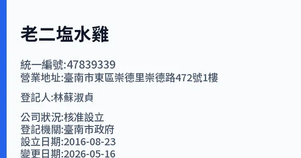 老二塩水雞的照片-統編 47839339(臺南市) 公司登記資料與營業項目詳細圖表