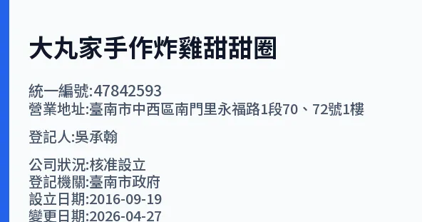 大丸家手作炸雞甜甜圈的照片-統編 47842593(臺南市) 公司登記資料與營業項目詳細圖表