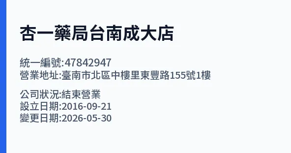 杏一藥局台南成大店的照片-統編 47842947(臺南市) 公司登記資料與營業項目詳細圖表