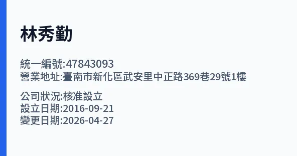 林秀勤的照片-統編 47843093(臺南市) 公司登記資料與營業項目詳細圖表
