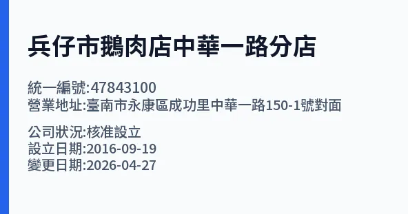 兵仔市鵝肉店中華一路分店的照片-統編 47843100(臺南市) 公司登記資料與營業項目詳細圖表
