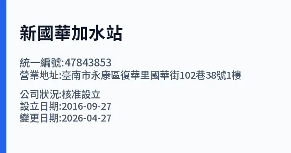 新國華加水站的照片-統編 47843853(臺南市) 公司登記資料與營業項目詳細圖表
