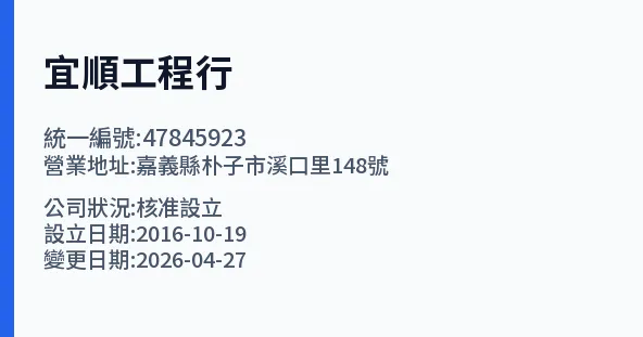 宜順工程行的照片-統編 47845923(嘉義縣) 公司登記資料與營業項目詳細圖表