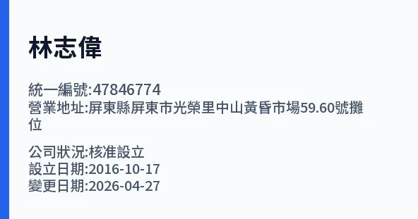 林志偉的照片-統編 47846774(屏東縣) 公司登記資料與營業項目詳細圖表