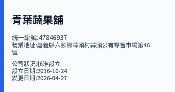 青葉蔬果舖的照片-統編 47846937(嘉義縣) 公司登記資料與營業項目詳細圖表