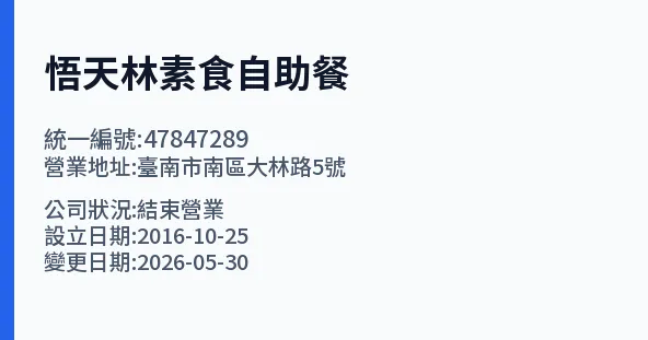 悟天林素食自助餐的照片-統編 47847289(臺南市) 公司登記資料與營業項目詳細圖表