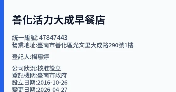 善化活力大成早餐店的照片-統編 47847443(臺南市) 公司登記資料與營業項目詳細圖表