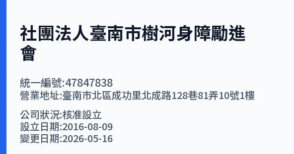 社團法人臺南市樹河身障勵進會的照片-統編 47847838(臺南市) 公司登記資料與營業項目詳細圖表