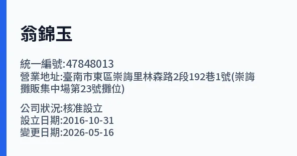 翁錦玉的照片-統編 47848013(臺南市) 公司登記資料與營業項目詳細圖表