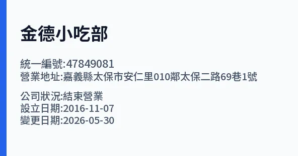 金德小吃部的照片-統編 47849081(嘉義縣) 公司登記資料與營業項目詳細圖表
