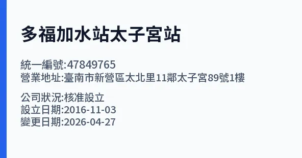 多福加水站太子宮站的照片-統編 47849765(臺南市) 公司登記資料與營業項目詳細圖表