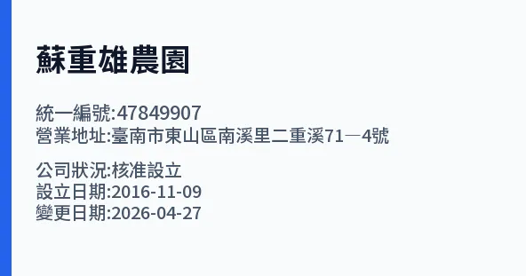 蘇重雄農園的照片-統編 47849907(臺南市) 公司登記資料與營業項目詳細圖表