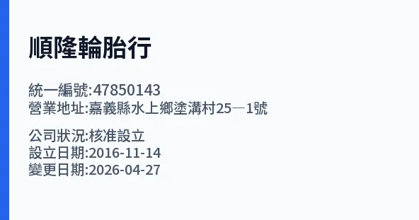 順隆輪胎行的照片-統編 47850143(嘉義縣) 公司登記資料與營業項目詳細圖表