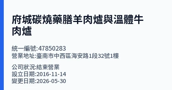 府城碳燒藥膳羊肉爐與溫體牛肉爐的照片-統編 47850283(臺南市) 公司登記資料與營業項目詳細圖表